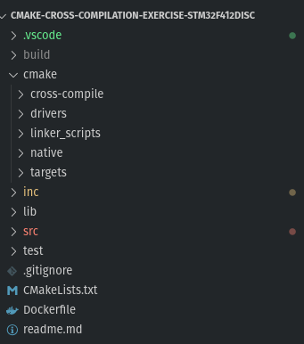 9. CMake Exercise Pt. 2 - UPenn Embedded Systems Handbook